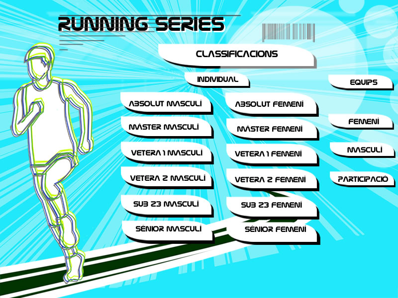 Running Series - Classificació